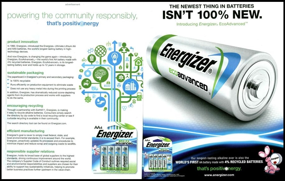 Creative Effectiveness in TV or Print for Battery Ads? - ABX